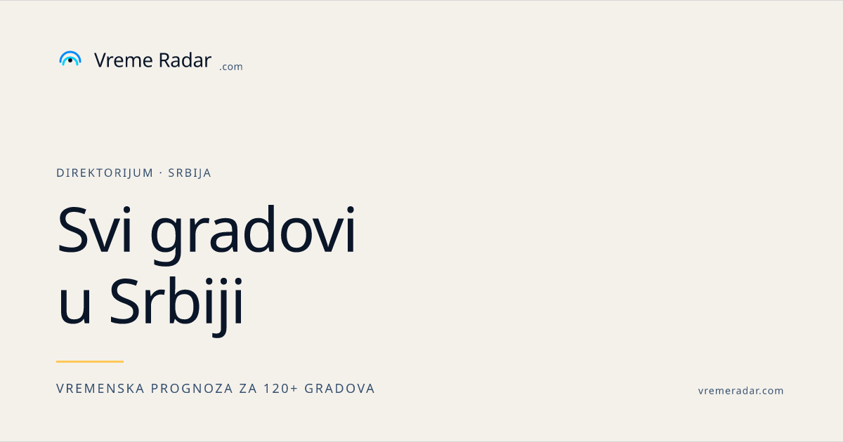 Svi gradovi u Srbiji — vremenska prognoza | VremeRadar