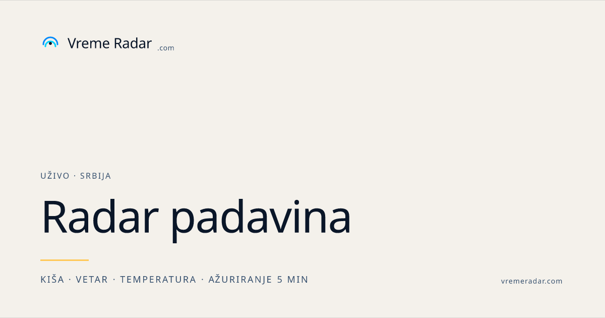 Radar padavina Srbija — uživo | VremeRadar