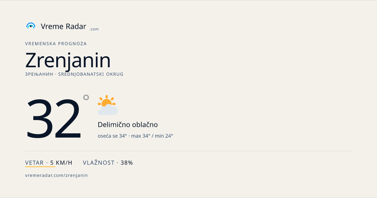 Vreme u Zrenjaninu: po satima, danas, sutra i 7 dana | VremeRadar